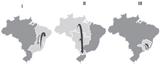 Migrações internas no Brasil: do período colonial aos dias atuais Migrações internas no Brasil: do período colonial aos dias atuais