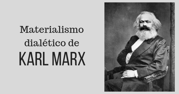 O materialismo dialético de Marx - Revisão de Filosofia para o Enem