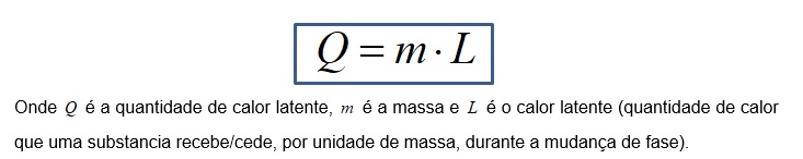Termodinâmica e temperatura - Revisão de Física para o Enem