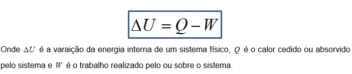 Termodinâmica e temperatura - Revisão de Física para o Enem