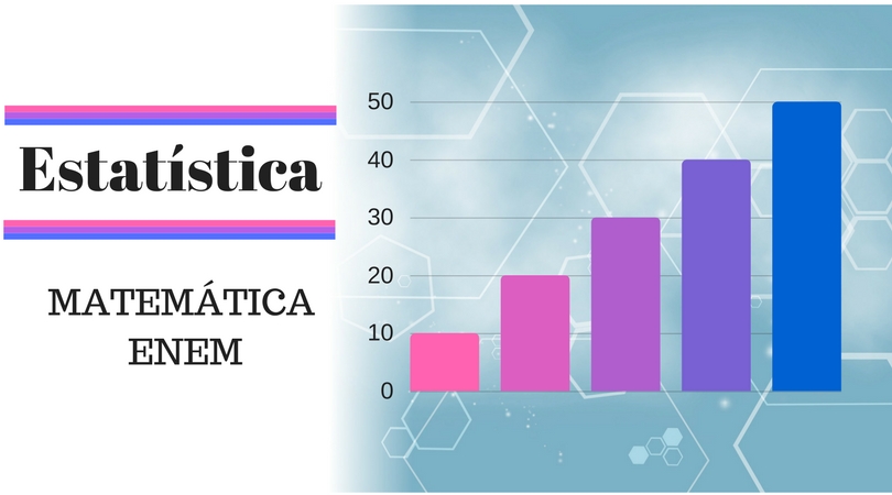 Estatística - Revisão de Matemática para o Enem - Curso Enem Gratuito