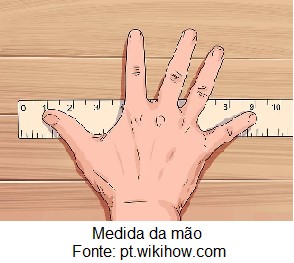 Sistema Internacional de Unidades - Curso Enem Gratuito - Física Enem