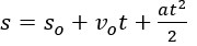 Movimento Uniformemente Variado (M.U.V.) - Física Enem