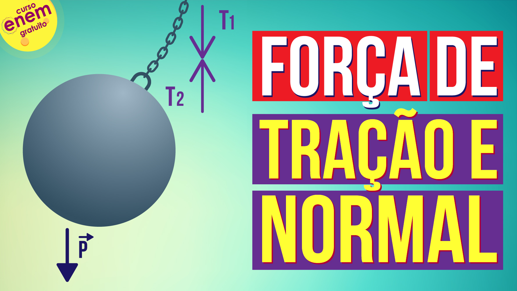Força de Atrito, Força Normal e Força de Tração - Física Enem