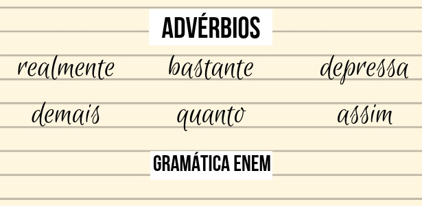 Advérbios: o que são e onde usá-los - Resumo de Gramática Enem
