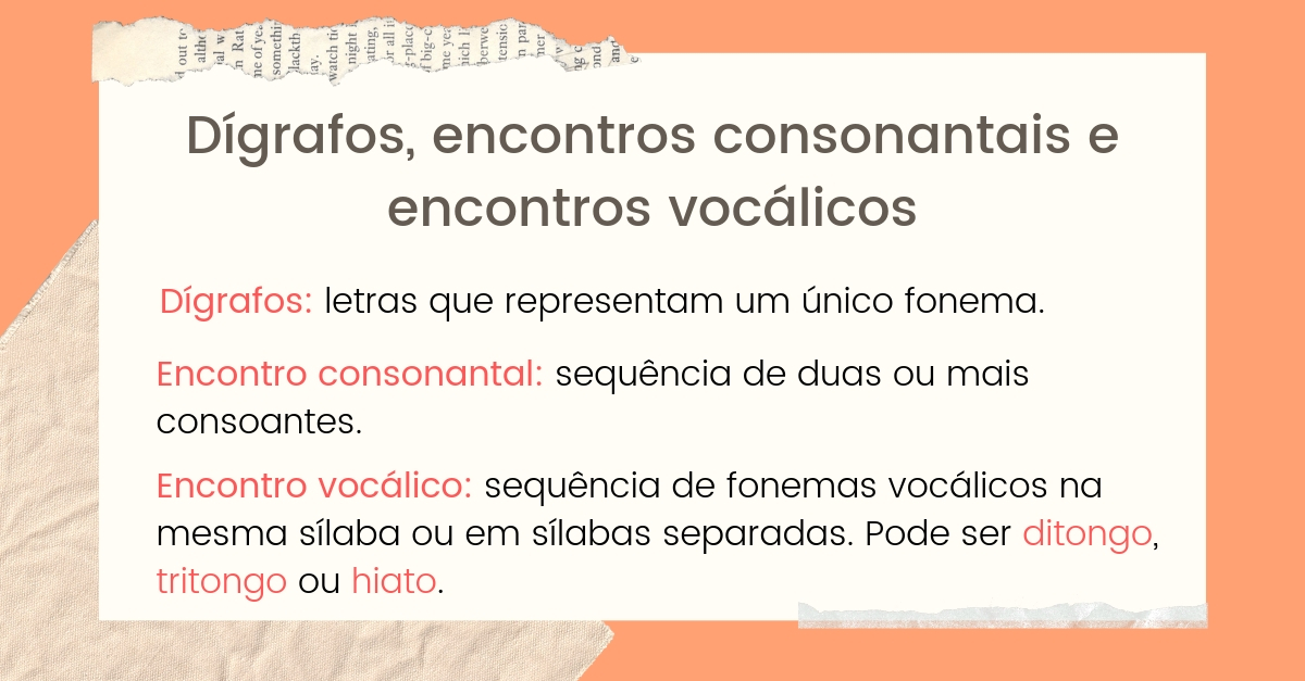 Dígrafo, encontros consonantais e encontros vocálicos - Gramática Enem