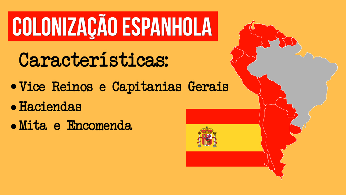 Colonização Espanhola na América - Resumo de História Enem