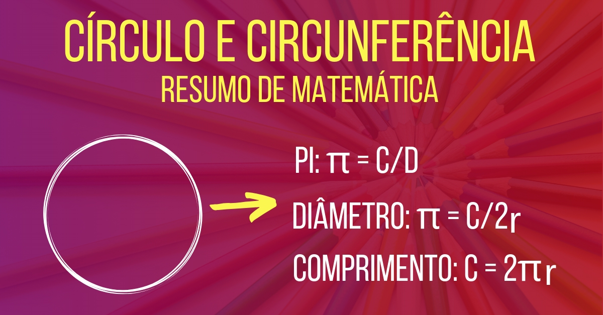 Círculo e Circunferência - Resumo de Matemática para o Enem