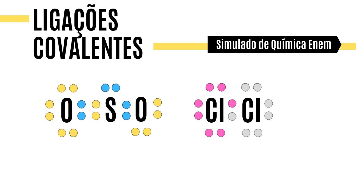 Simulado de Ligações Covalentes - Treine Química para o Enem