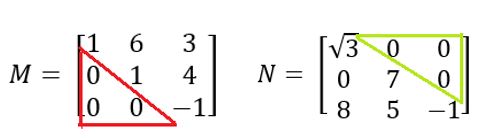 Matriz: conceitos iniciais - Resumo de Matemática para o Enem