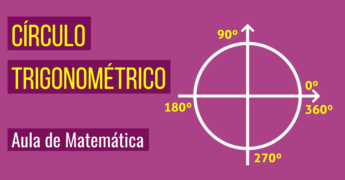 Círculo trigonométrico - Aula de Matemática para o Enem e vestibulares