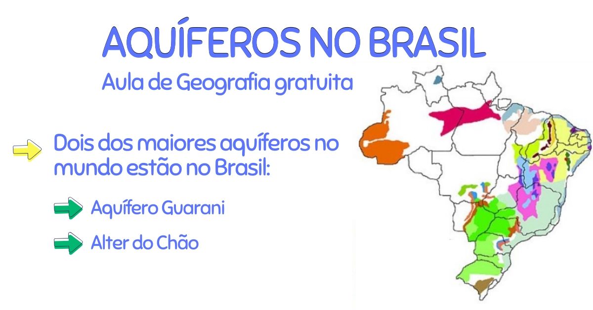 Aquíferos no Brasil e grandes reservas hídricas subterrâneas - Geografia